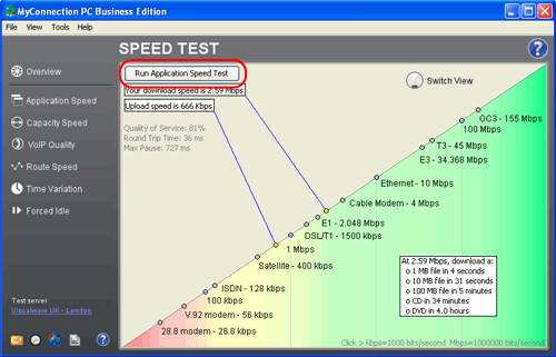 MyConnection PC Manual