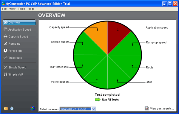 MyConnection PC - Overview