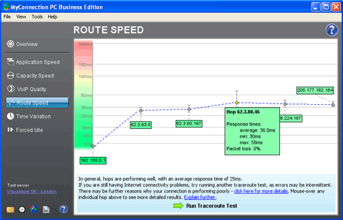 MyConnection PC - Route Speed